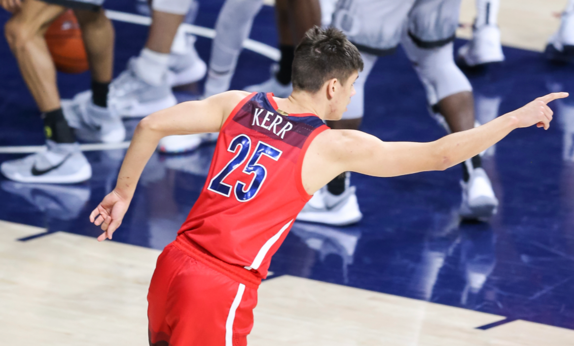 Current state of Arizona's shooting guards