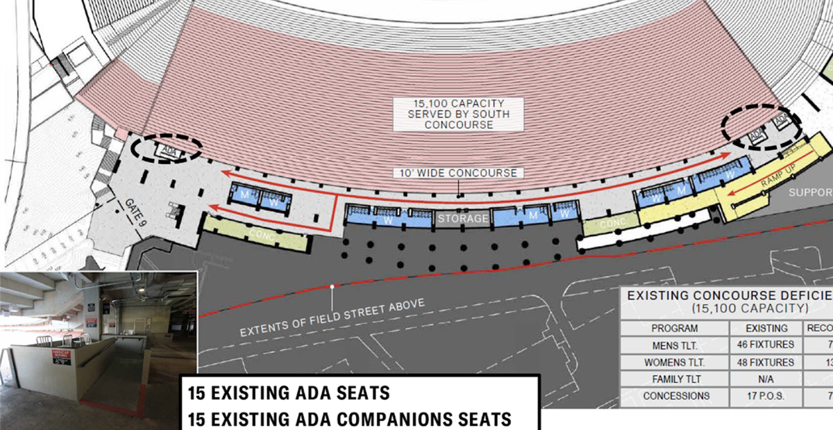 Georgia football: A closer look at Sanford Stadium south side renovations