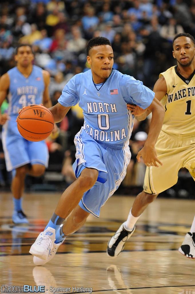 Recap and Expectations: Nate Britt