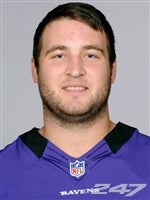 Ricky Wagner, Detroit,