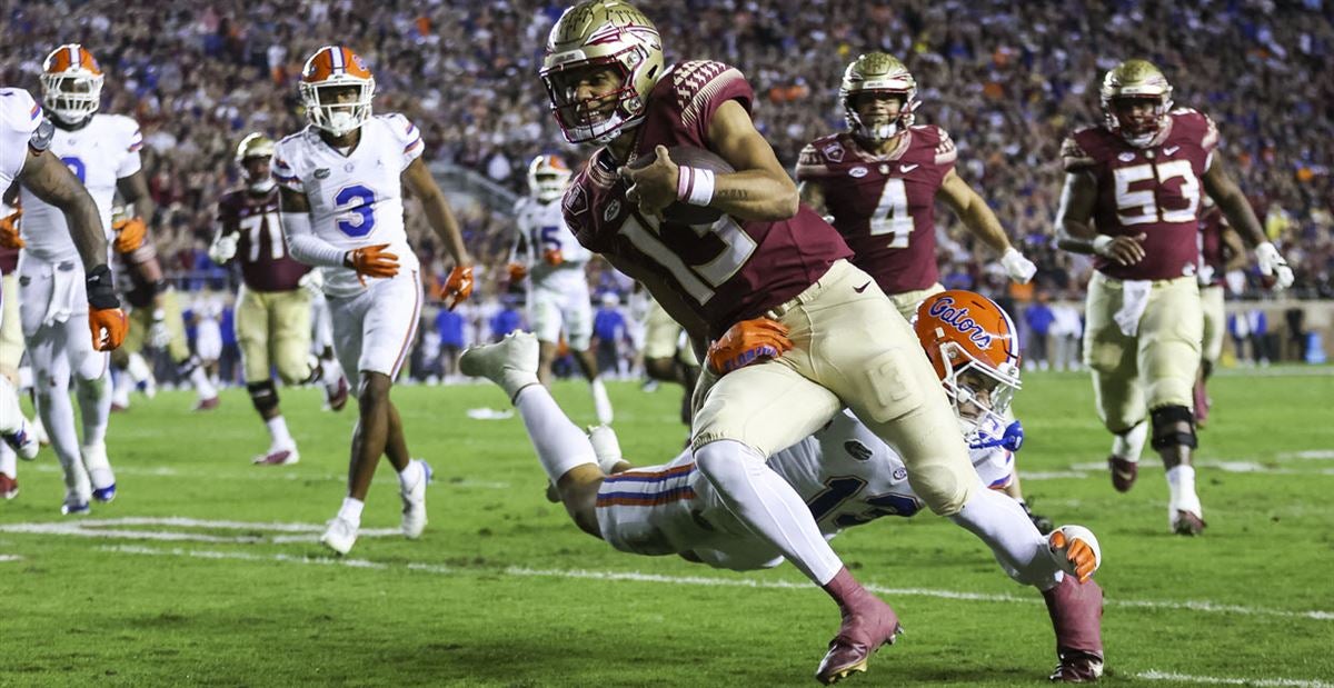 Forecasting FSU's presence on Preseason Watch Lists