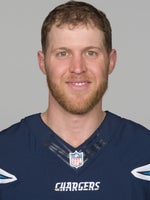Mike Scifres, Carolina, Punter