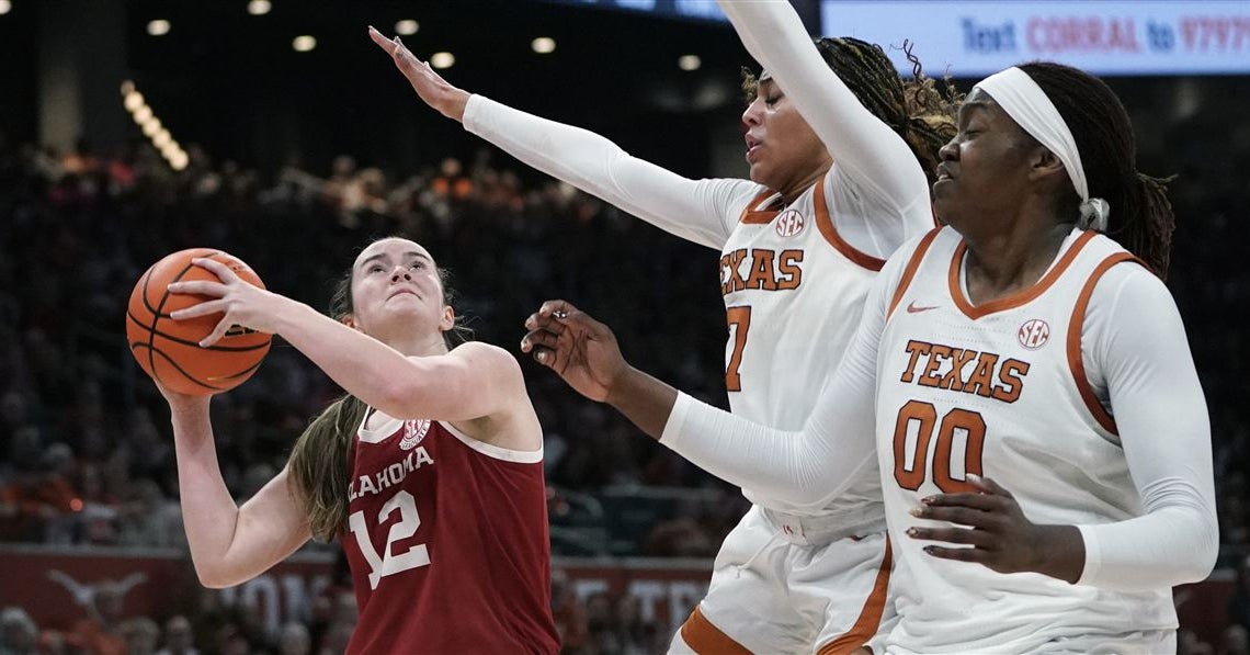 OU WBB: No. 10 Oklahoma falls to No. 4 Texas in Red River Rivalry