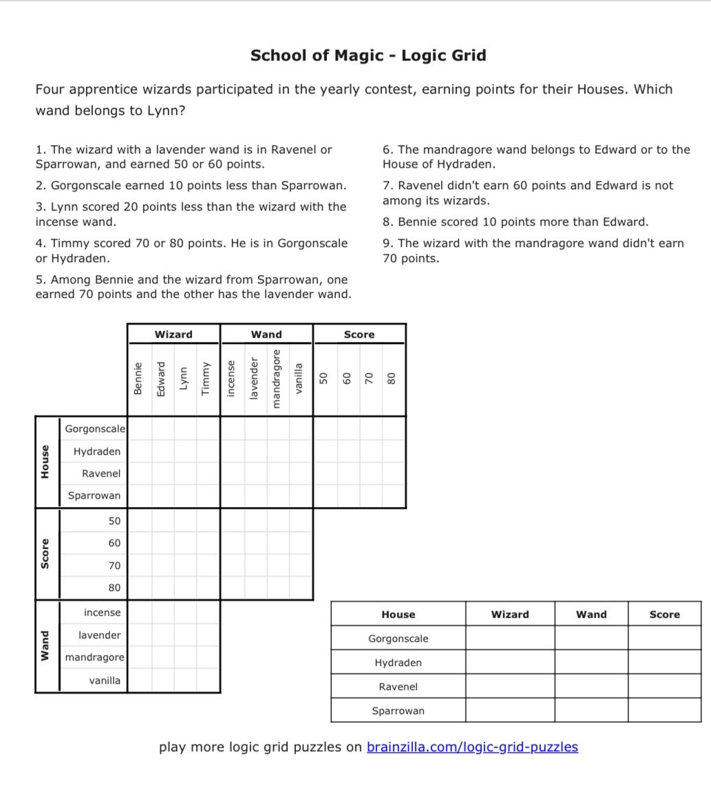 OT: Logic Grids