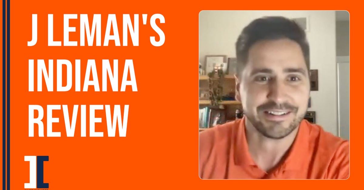 Illini Inquirer Podcast Ep. 709 | J Leman's IU review; Illini WBB coach ...