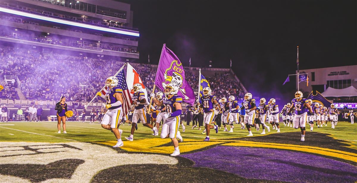 UCF at ECU: Setting The Stage