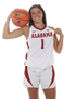 2025 Top Women's Basketball Recruits
