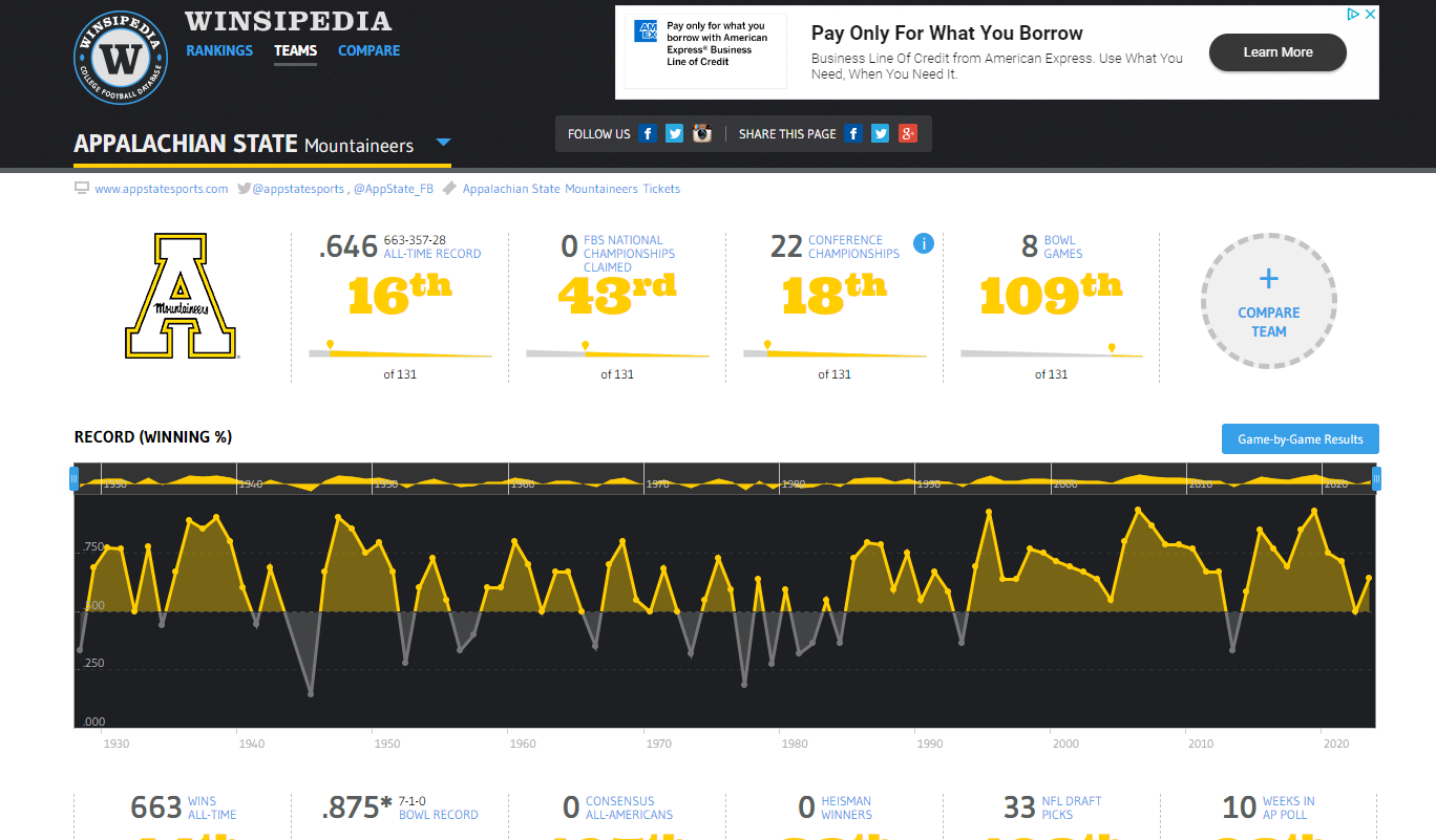 Winsipedia's App Page
