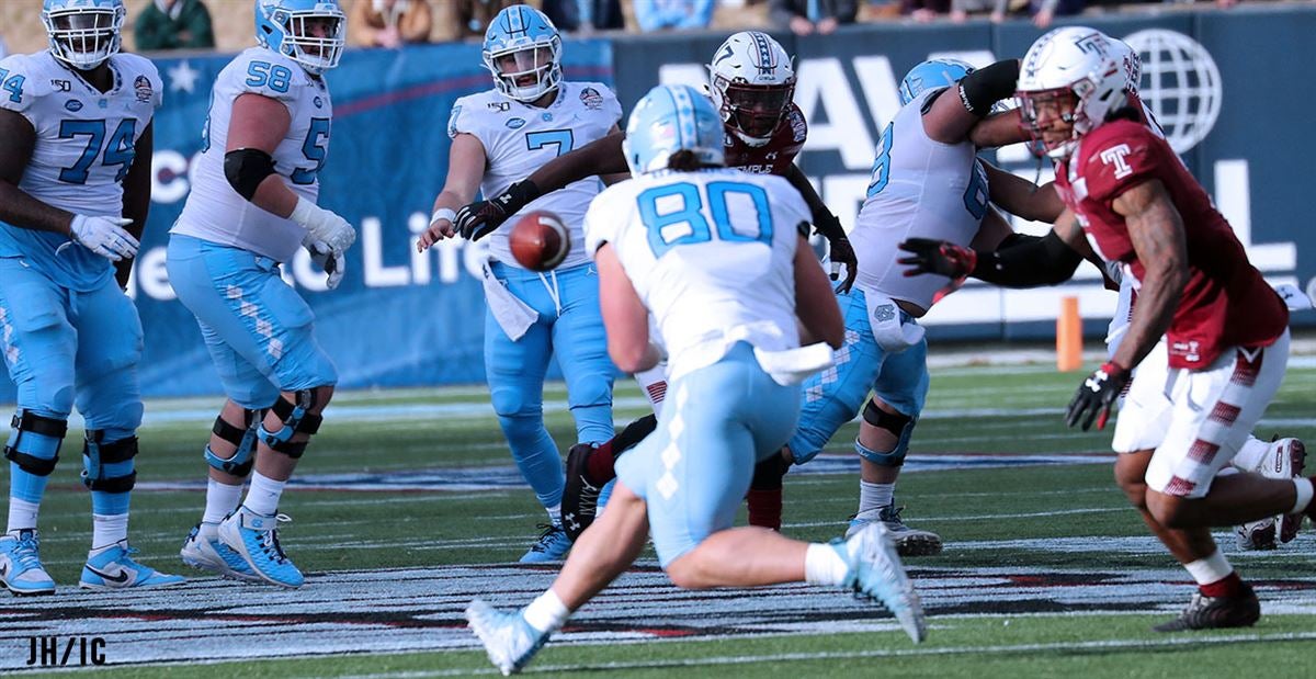 UNC Snap Counts vs. Temple