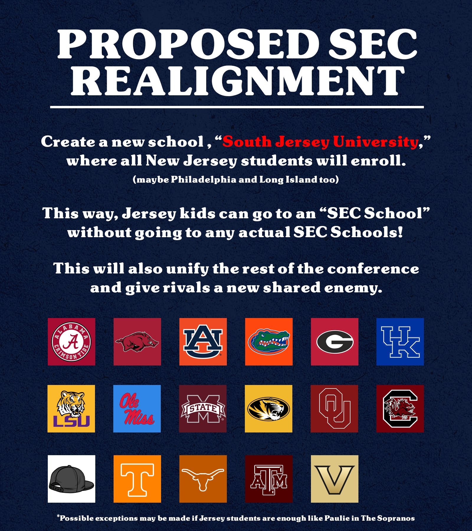 SEC Realignment proposal?