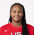 2024 Top Women's Basketball Recruits