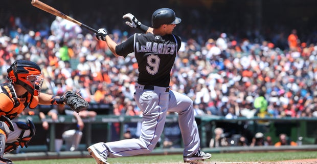 LSU Tigers on MLB opening day rosters