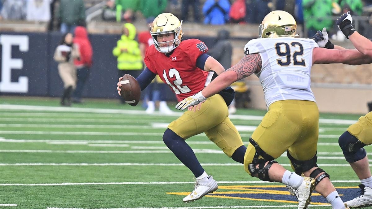 Instant Analysis: Tyler Buchner’s Decision and Notre Dame’s New Direction