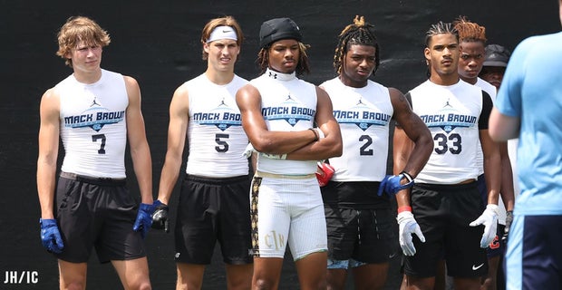 Photos: UNC Football Wednesday Camp