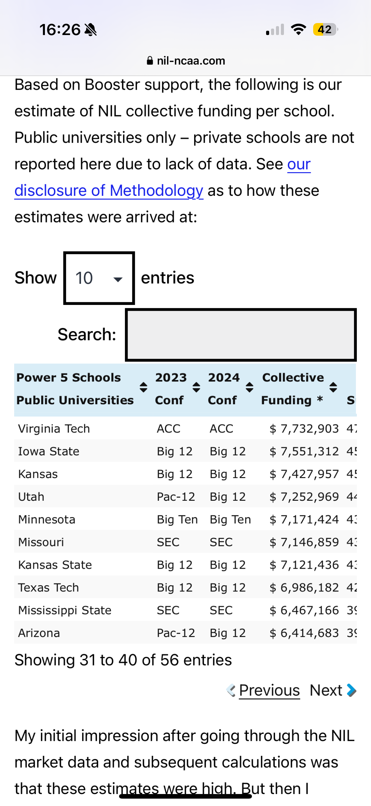 Interesting NIL collective estimate
