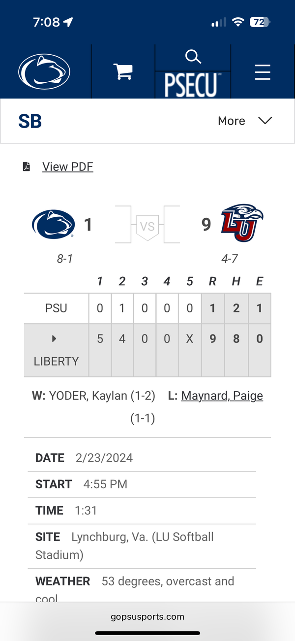 PSU Softball