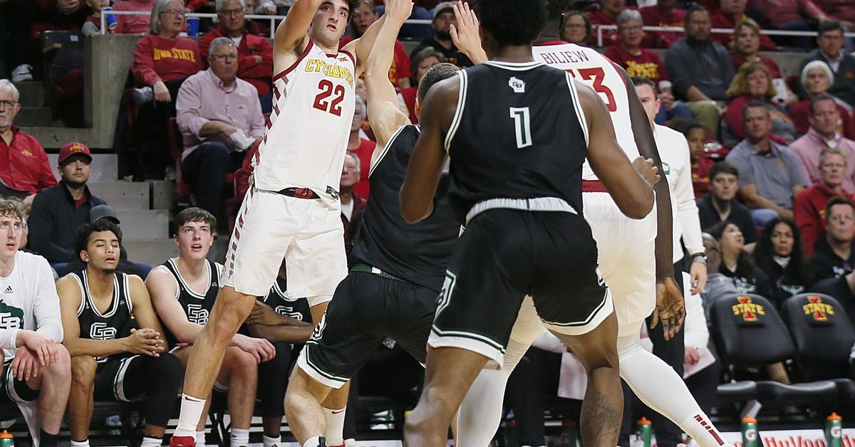 Momcilovic shines in first Iowa State opportunity, leads team in scoring