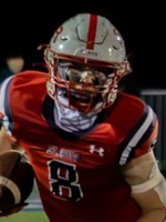 Nick Herman, St Rita Of Cascia, Athlete