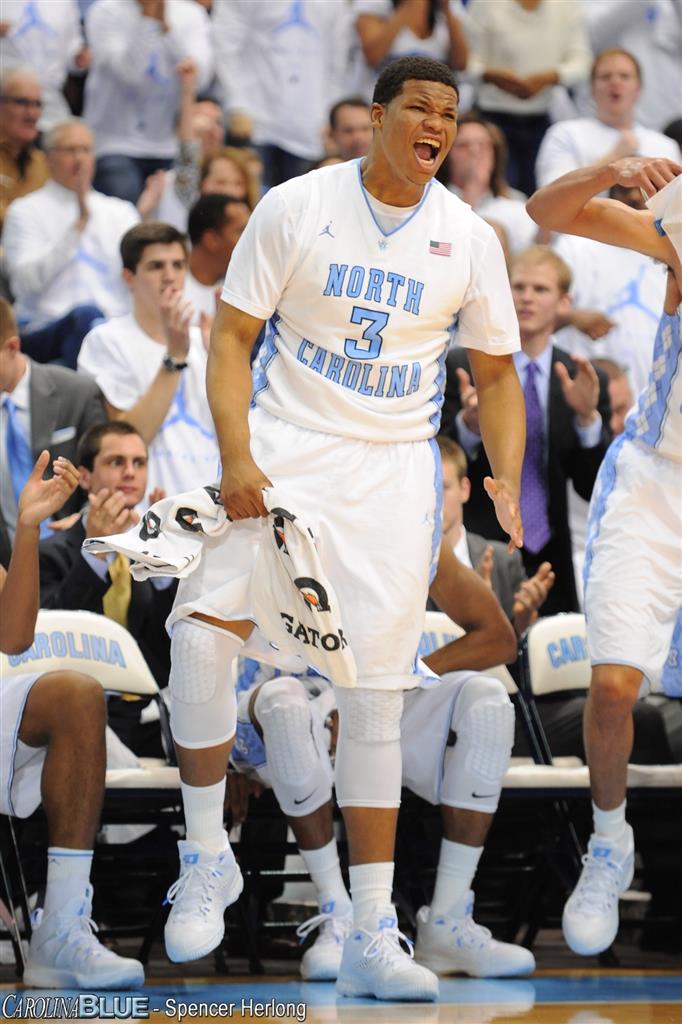 Kennedy Meeks: Recap and Expectations