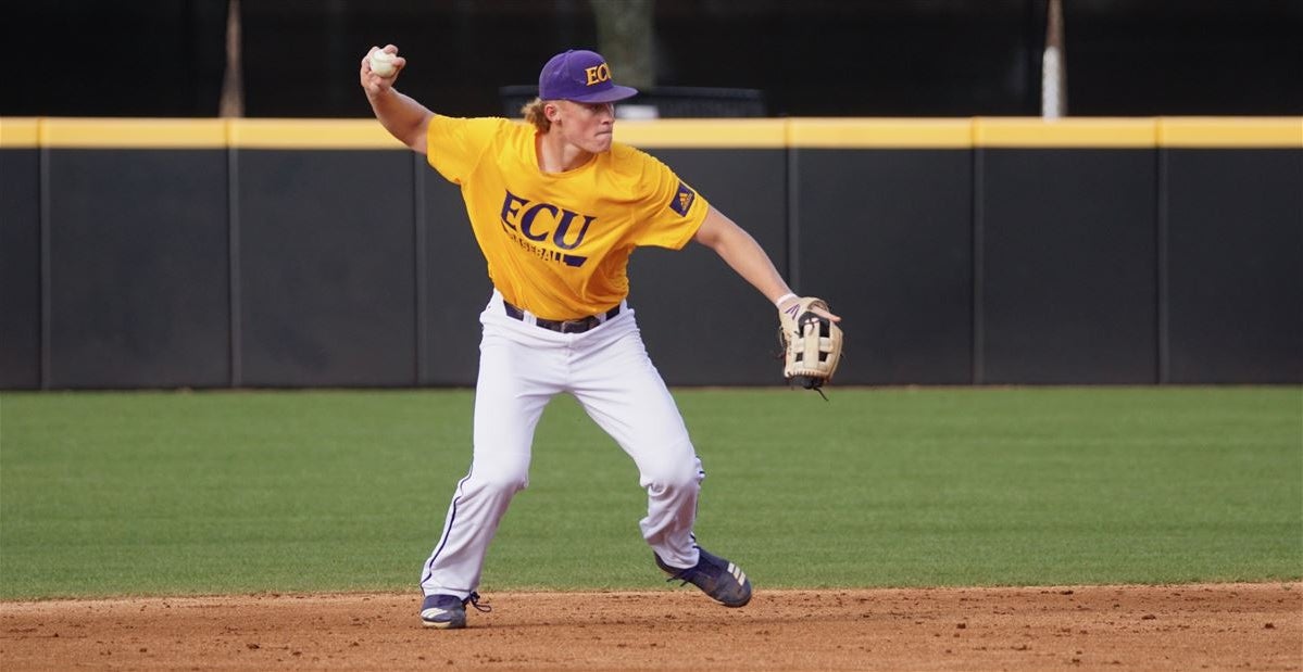 ECU's starting lineup for the season opener