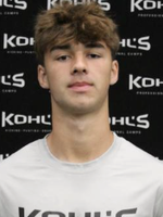 Ben Shipley, Cy Woods, Punter
