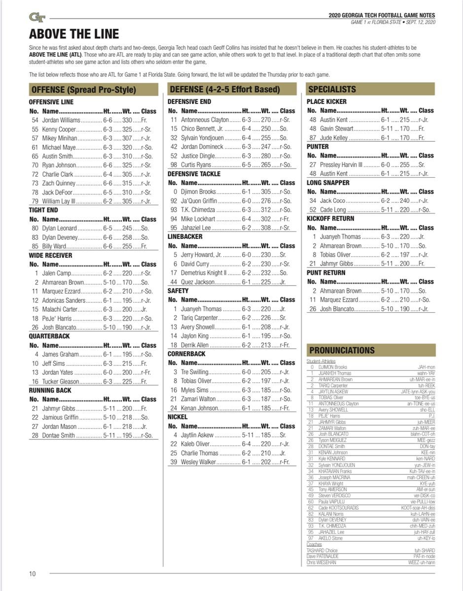 Norvell on opponent's depth charts: 'I really don't care'