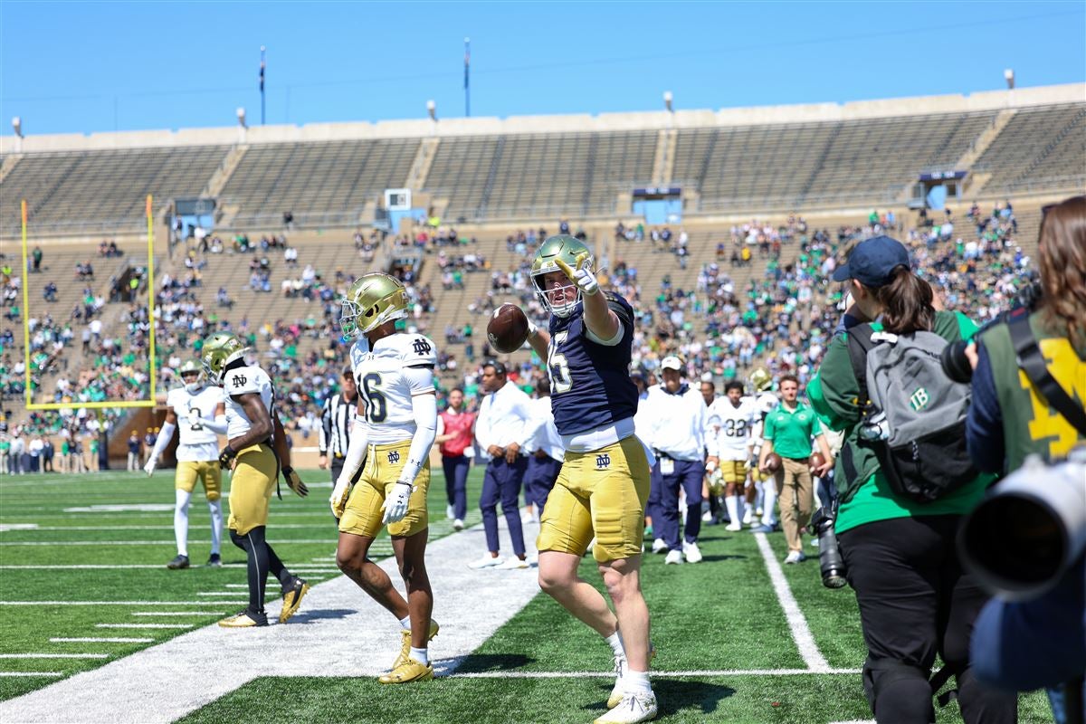 Photogallery: The 94th Blue-Gold Game