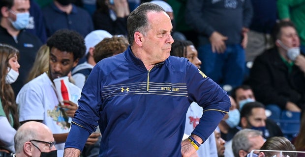 Potential Candidates to Replace Mike Brey at Notre Dame