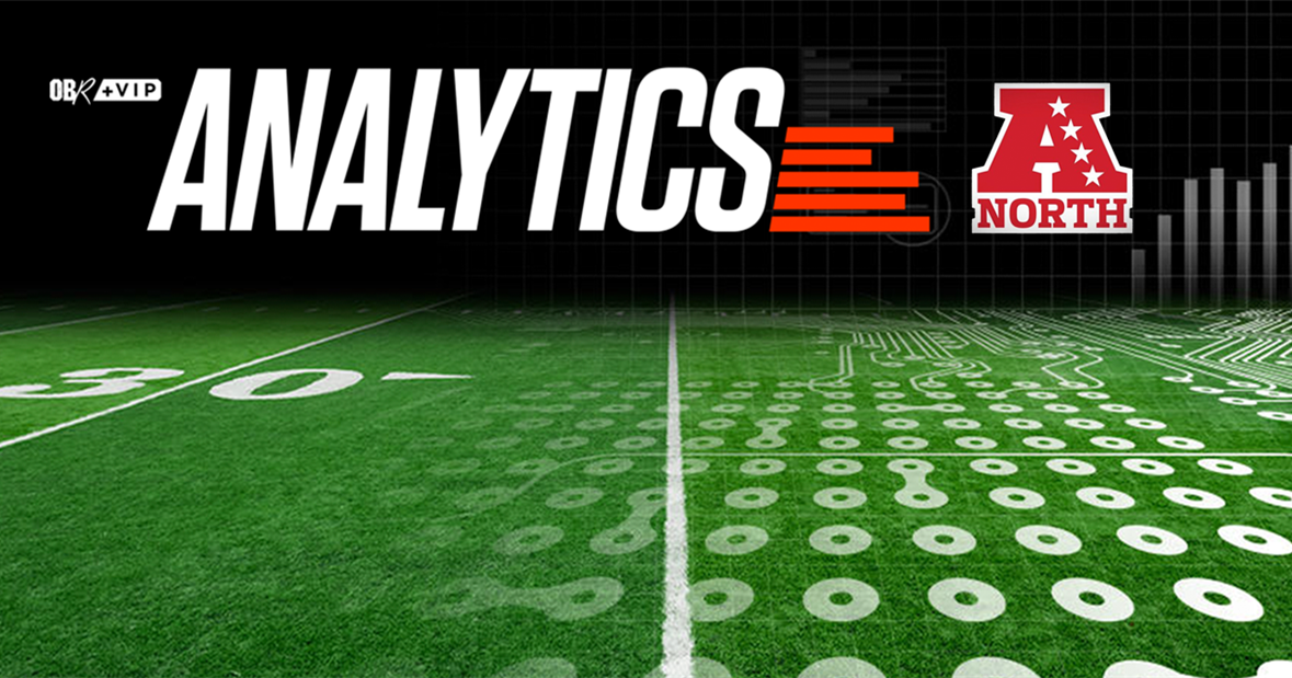 AFC North Player Rankings: Quarterbacks