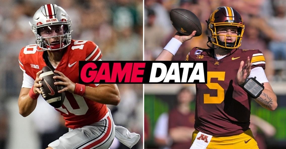 Game Data: Top-ranked Buckeyes host Minnesota for Homecoming game