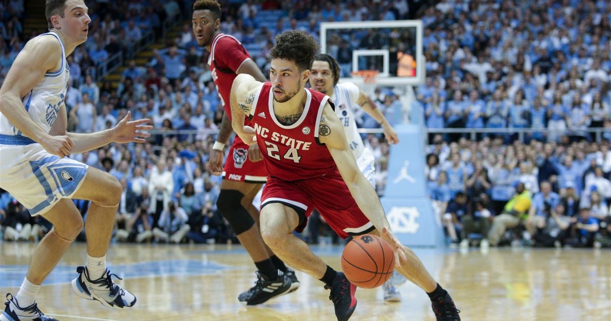Postgame Takeaways: NC State vs. UNC 2020