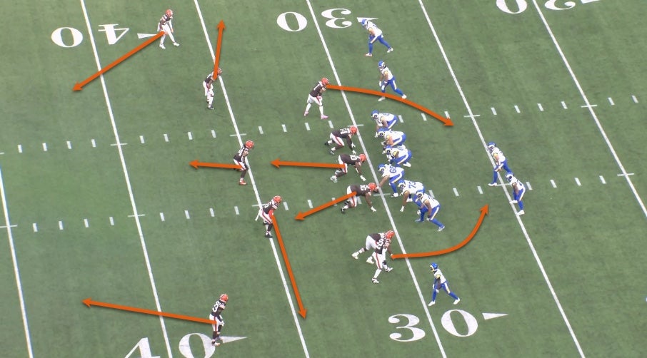 OBR Film Room: Cover-2 Invert Hurting Browns Defense