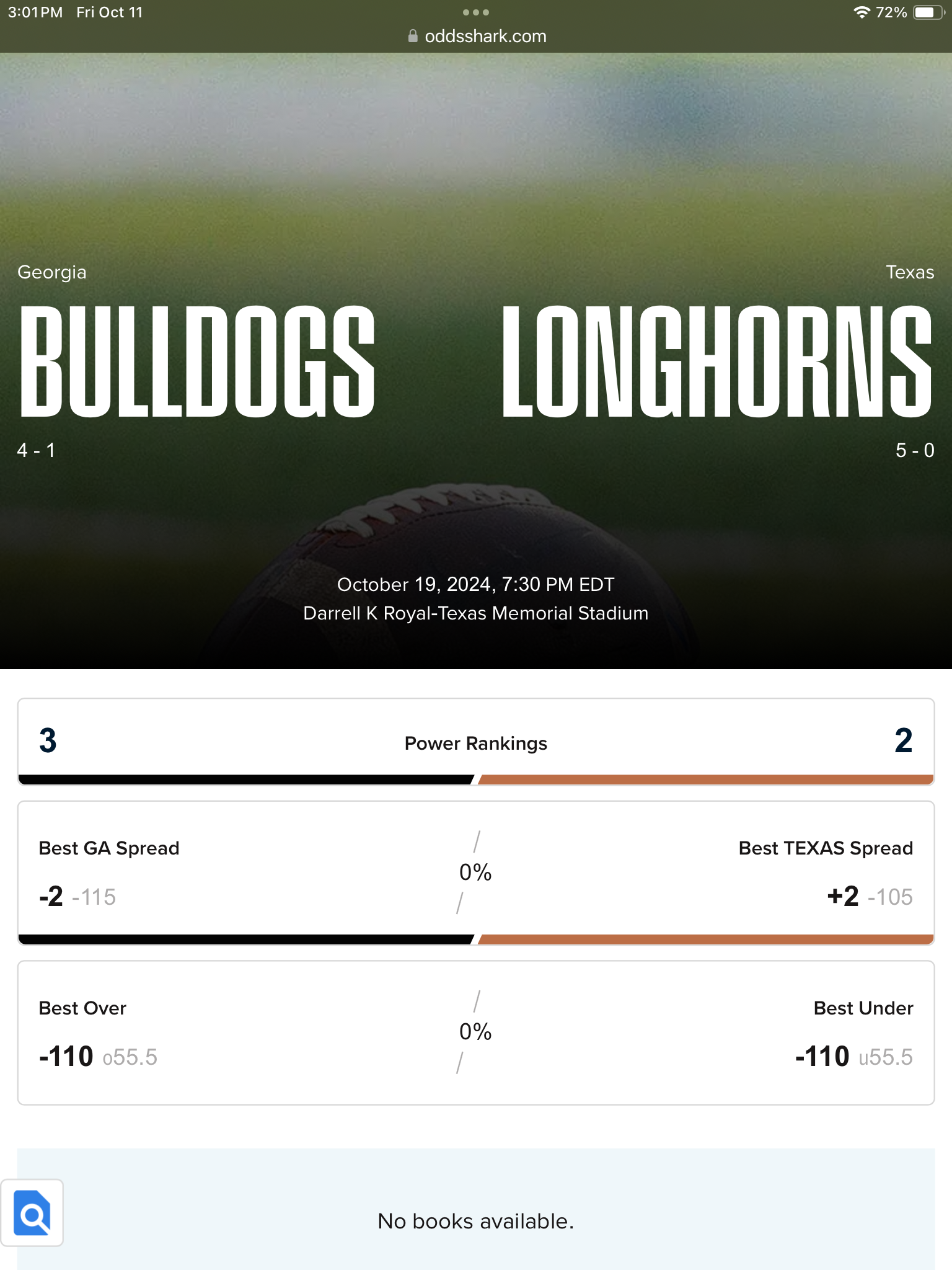 UGA -2 vs Texas, will that stand?