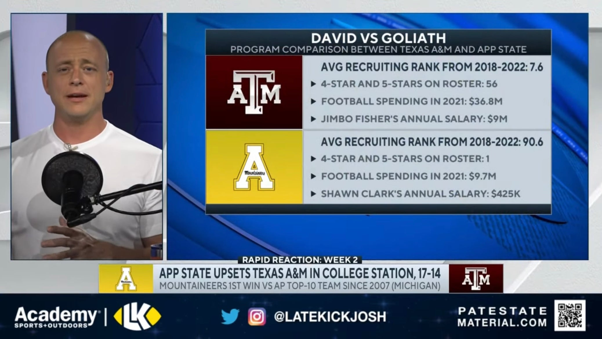 Number of 4 and 5 Star recruits on roster: A&M- 56 ..... App State - 1 ...