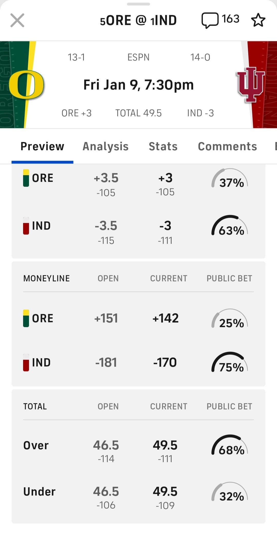Oregon-Indiana Semi-Final game 7:30 pm ESPN
