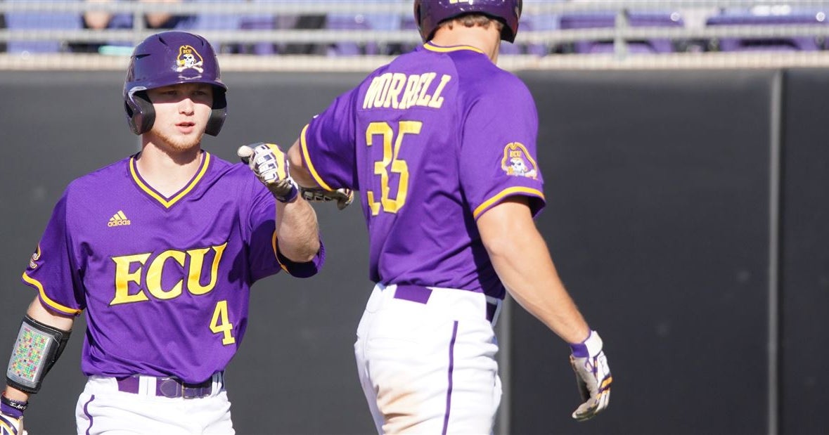 ECU in the College Baseball Projected Field of 64: April 17th