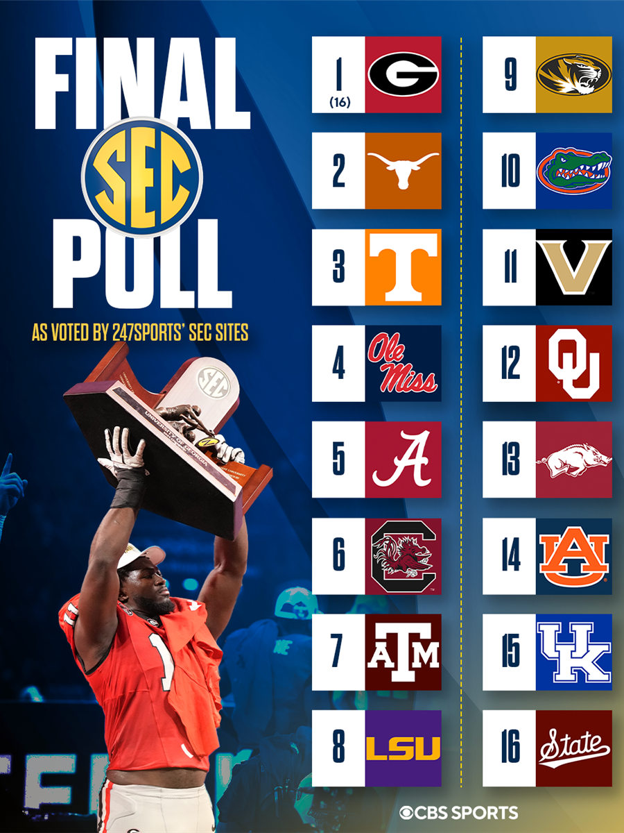 247Sports releases final 2024 SEC football poll after conference ...