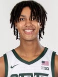 Michigan State 2024 Basketball Commits