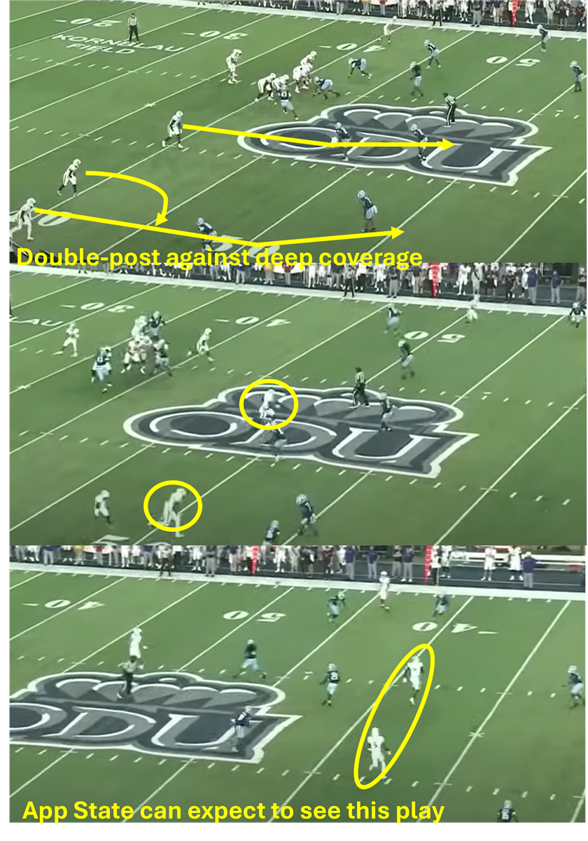 APP STATE vs. ECU GAME PREVIEW