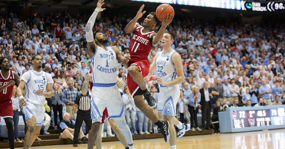 Complete Box Score: NC State vs. UNC 2020