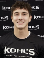 Joey Scardina, Rock Bridge, Kicker