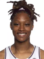 Janiah Barker, Texas A&M, Small Forward