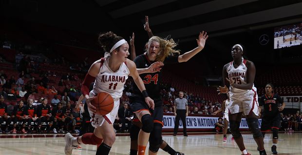 Alabama Hosts UCF In WNIT Sunday