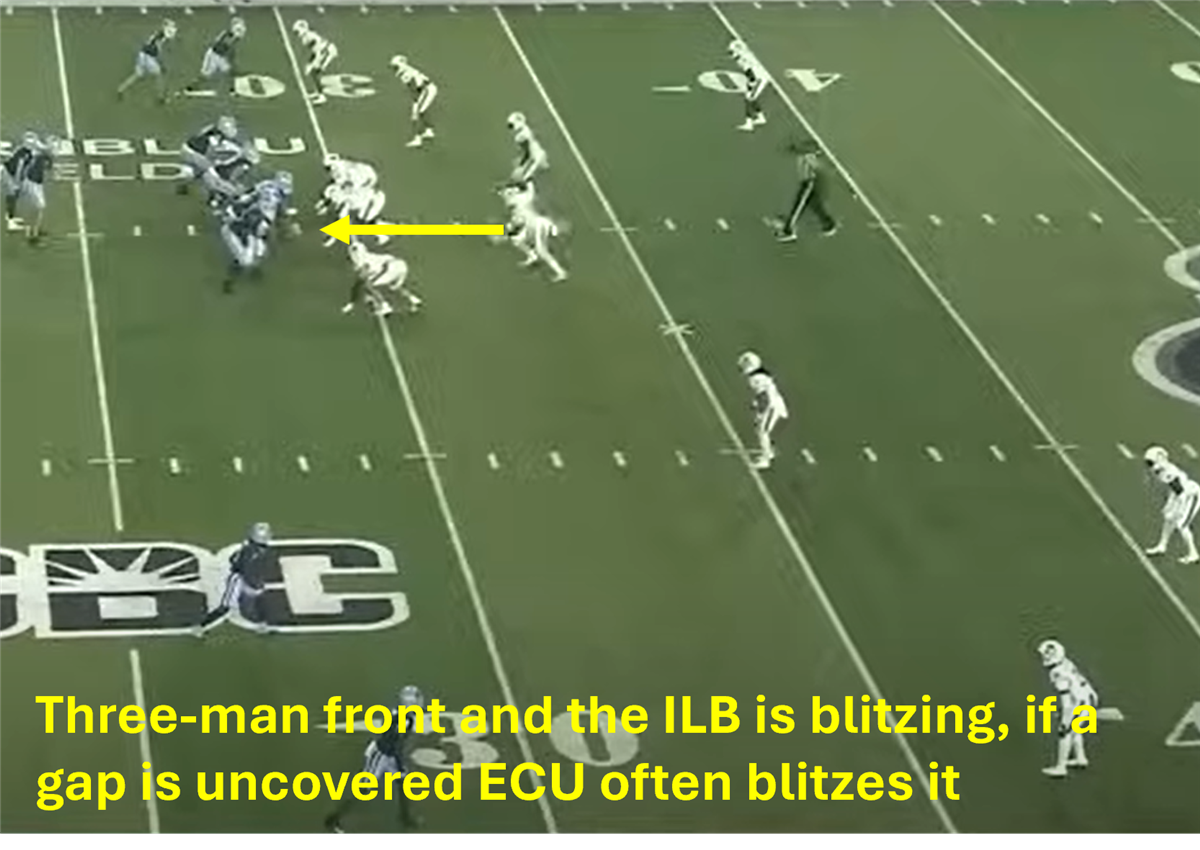 APP STATE vs. ECU GAME PREVIEW