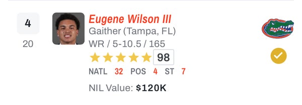 Tre Wilson is generational