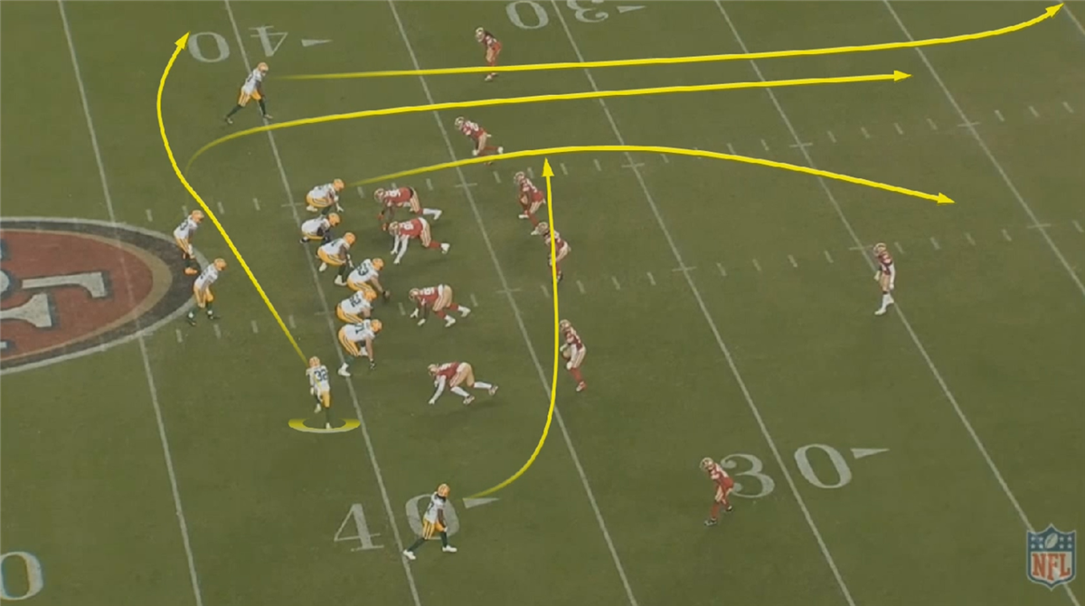Dusty's Playbook: Ervin on jet motion