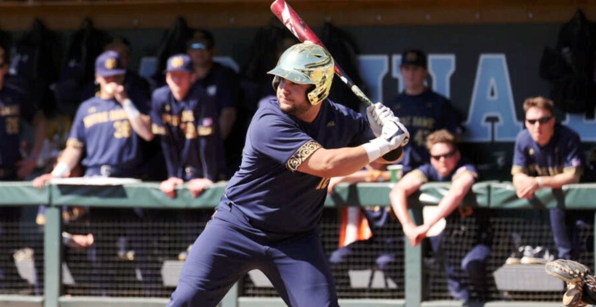 Notre Dame Baseball Returns After Trending But Interrupted 2020
