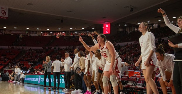 Raegan Beers leads No. 16 OU hoops over Arkansas and fifth straight win