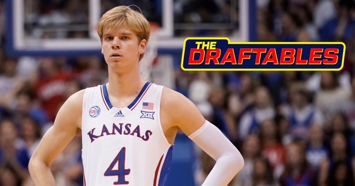 The Draftables: Every NBA prospect in college basketball