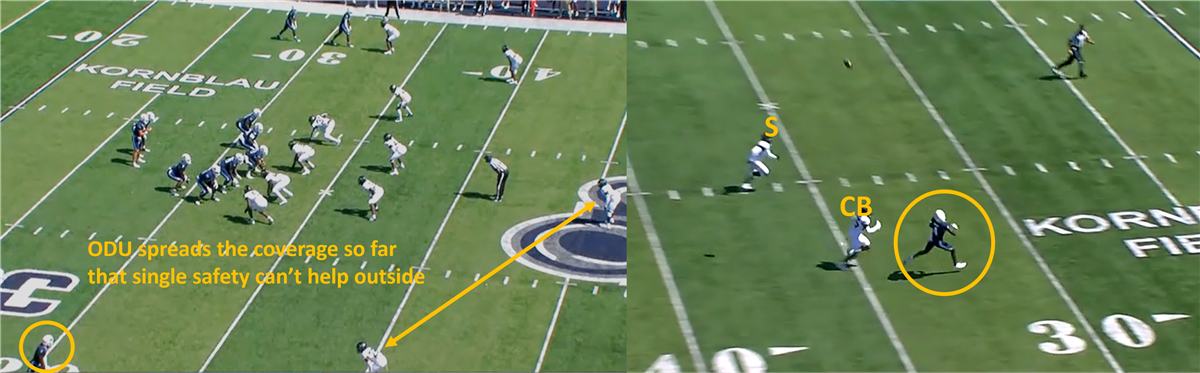 APP STATE vs. ODU GAME PREVIEW